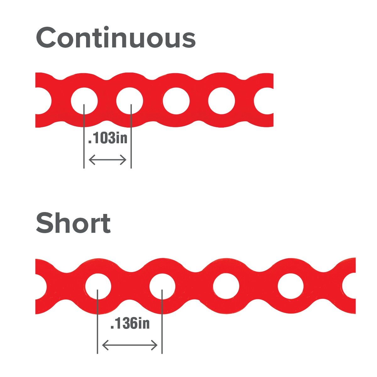 Elastomeric Power Chain, 15' Spool (each) - Young Specialties