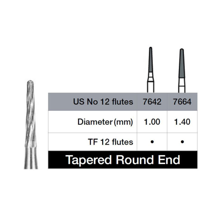 DEFEND® Trimming & Finishing Tapered Round End Carbide Burs (5 ct ...